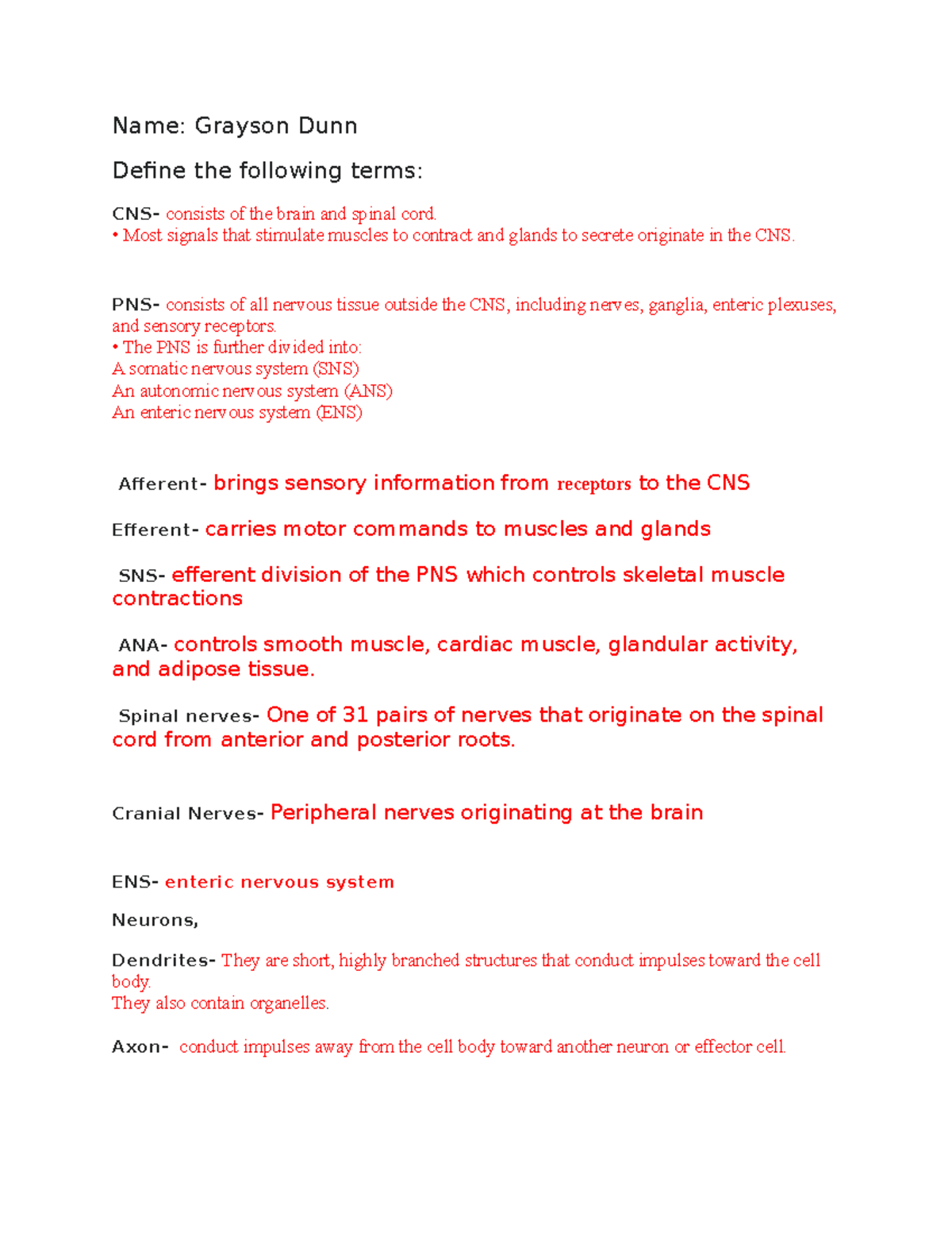 Homework 7 - Name: Grayson Dunn Define the following terms: CNS ...