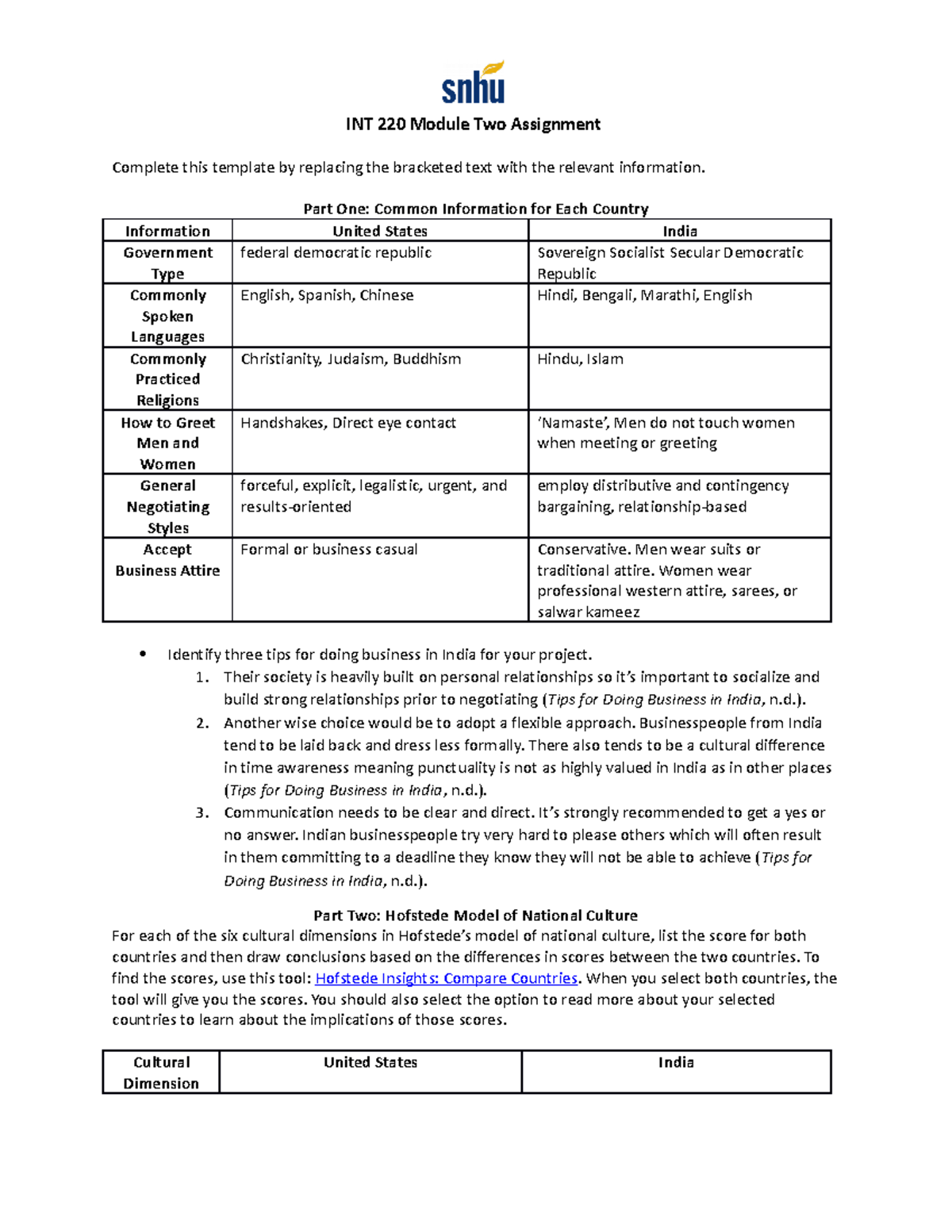 Int 220 Module Two Assignment Int 220 Module Two Assignment Complete This Template By
