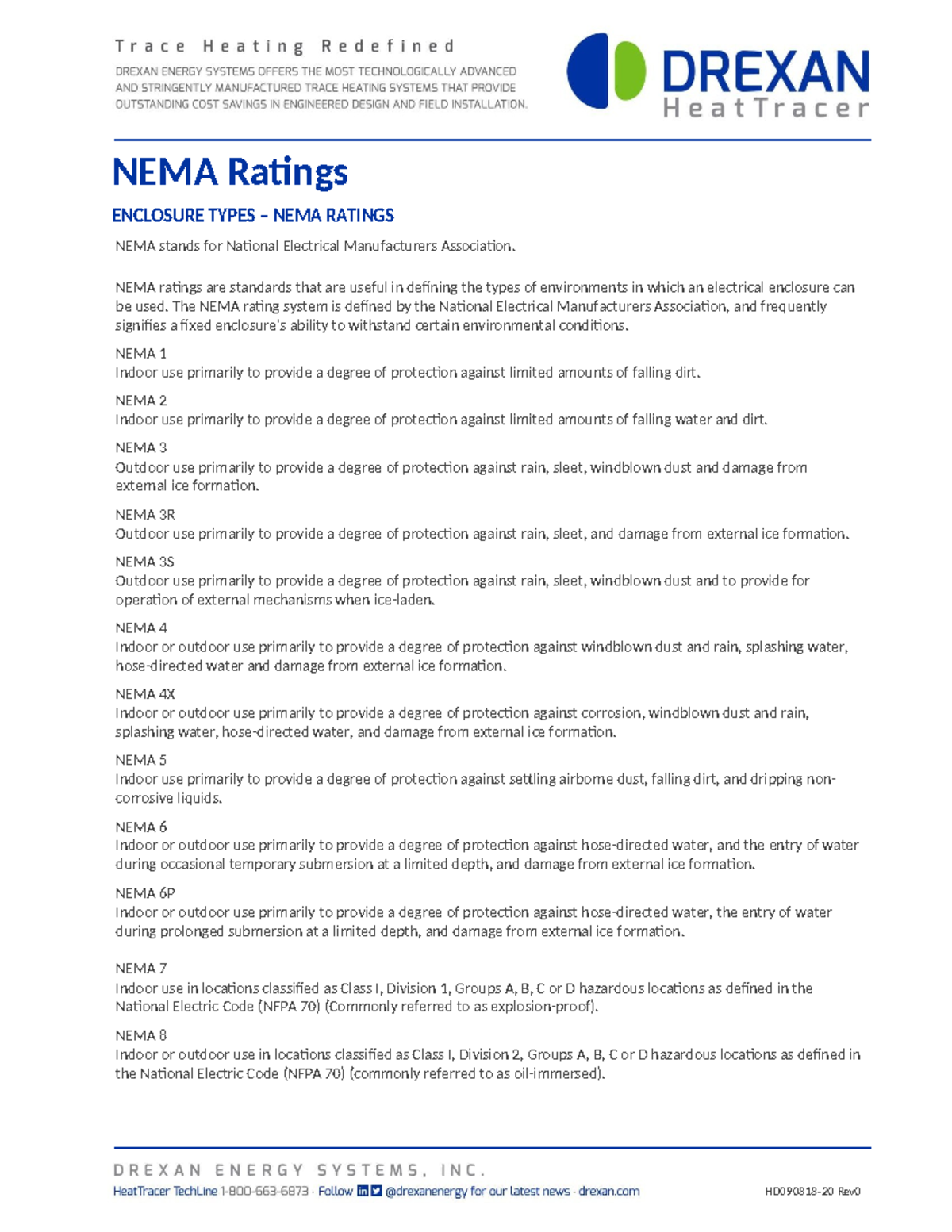 NEMA Ratings - crush back - HD090818-20 Rev NEMA Ratings ENCLOSURE ...