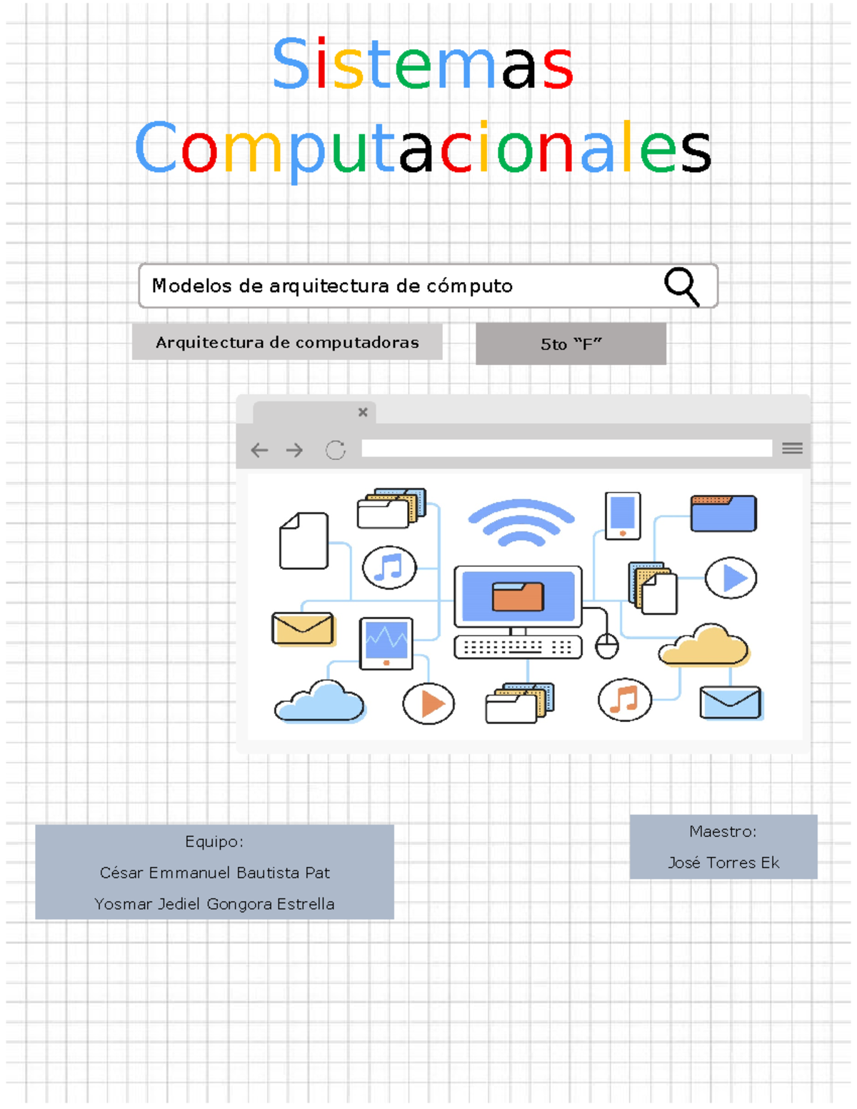 Actividad 1 Investigacion Modelos DE Arquitectura DE Computo - Sistemas ...