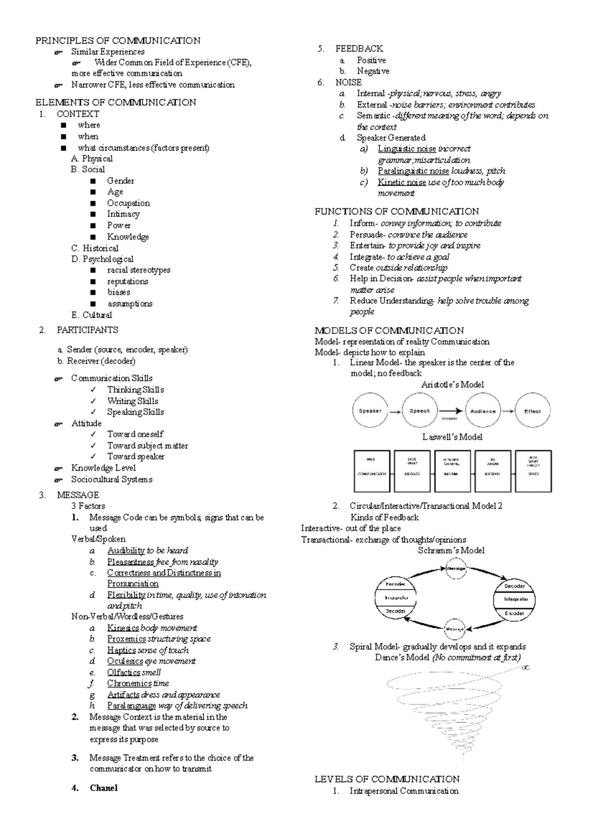 Principles of Communication - PRINCIPLES OF COMMUNICATION Similar ...