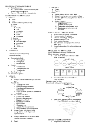 Principles of Communication - Principles of Communication Principles ...