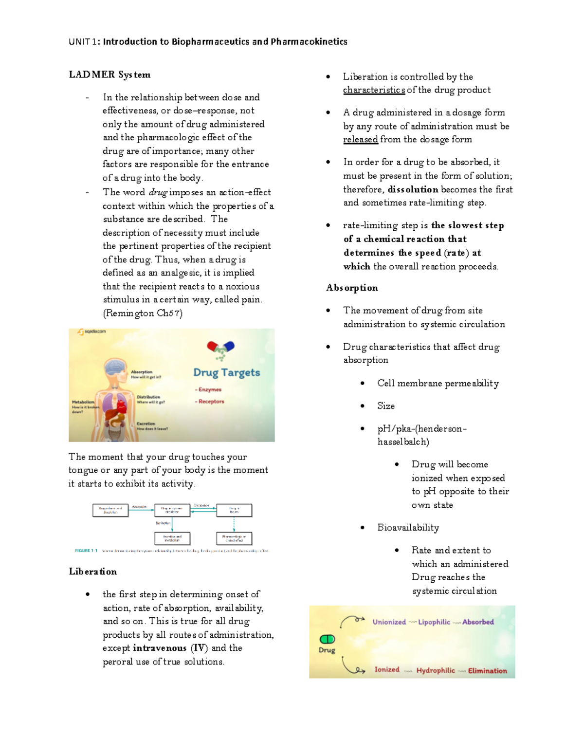 UNIT1 Introduction to Biopharmaceutics and Pharmacokinetics - LADMER ...