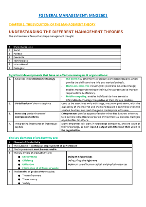 Mng2601 summary - GENERAL MANAGEMENT: MNG CHAPTER 1: THE EVOLUTION OF ...