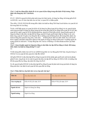 BAI 3 LUAT LAO DONG 2021 - BAI 3 LUAT LAO DONG 2021 - BÀI 3: TỔ CHỨC ĐẠI DIỆN VÀ THỎA ƯỚC LAO ...