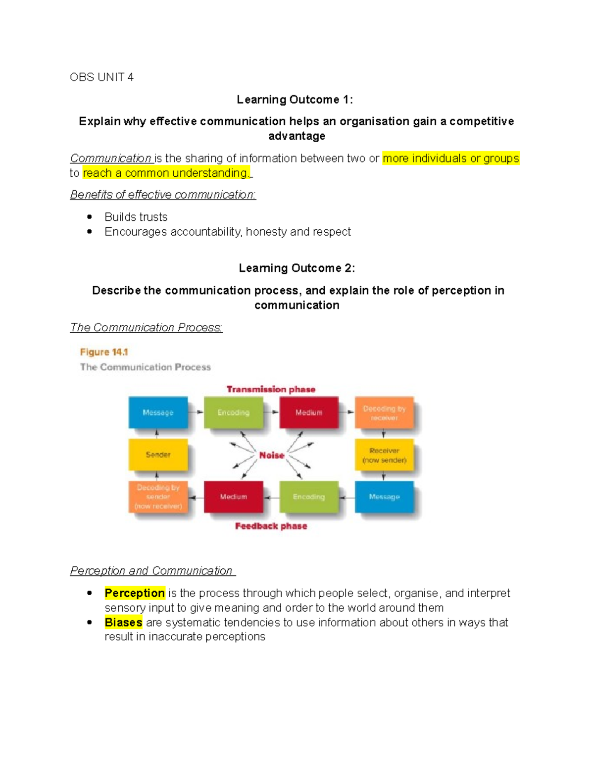 OBS UNIT 4 - Summary notes on OBS 124 - OBS UNIT 4 Learning Outcome 1 ...