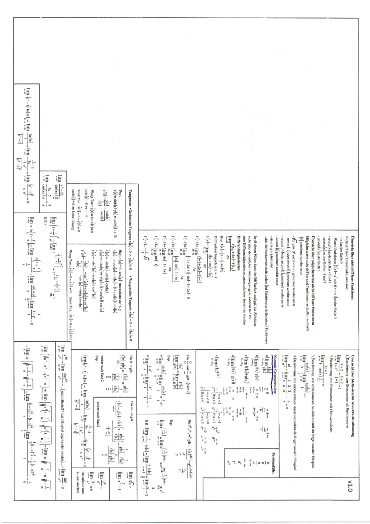 Mathe 1 Formelsammlung inkl. bearbeitung - Mathematik I - Studocu