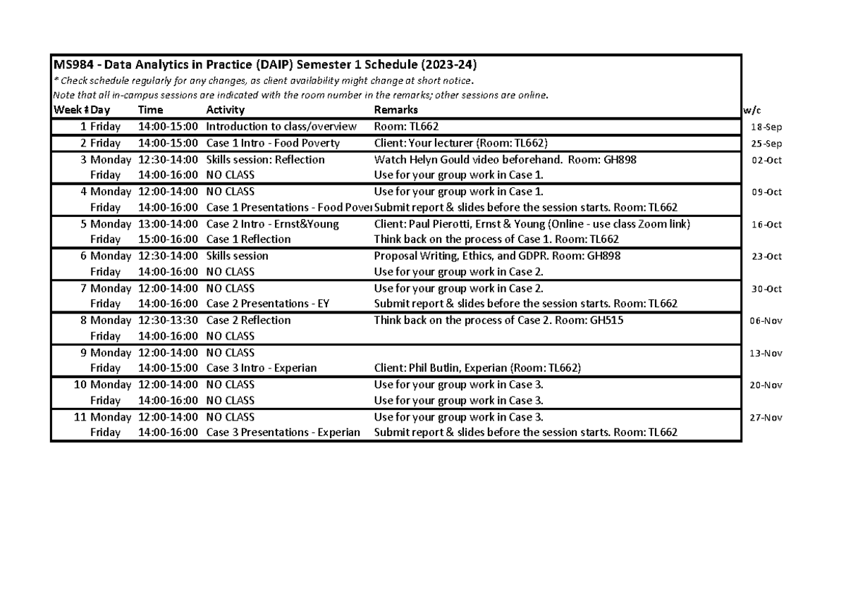 DAIP-Sem1-Schedule - MS984 - Data Analytics in Practice (DAIP) Semester ...