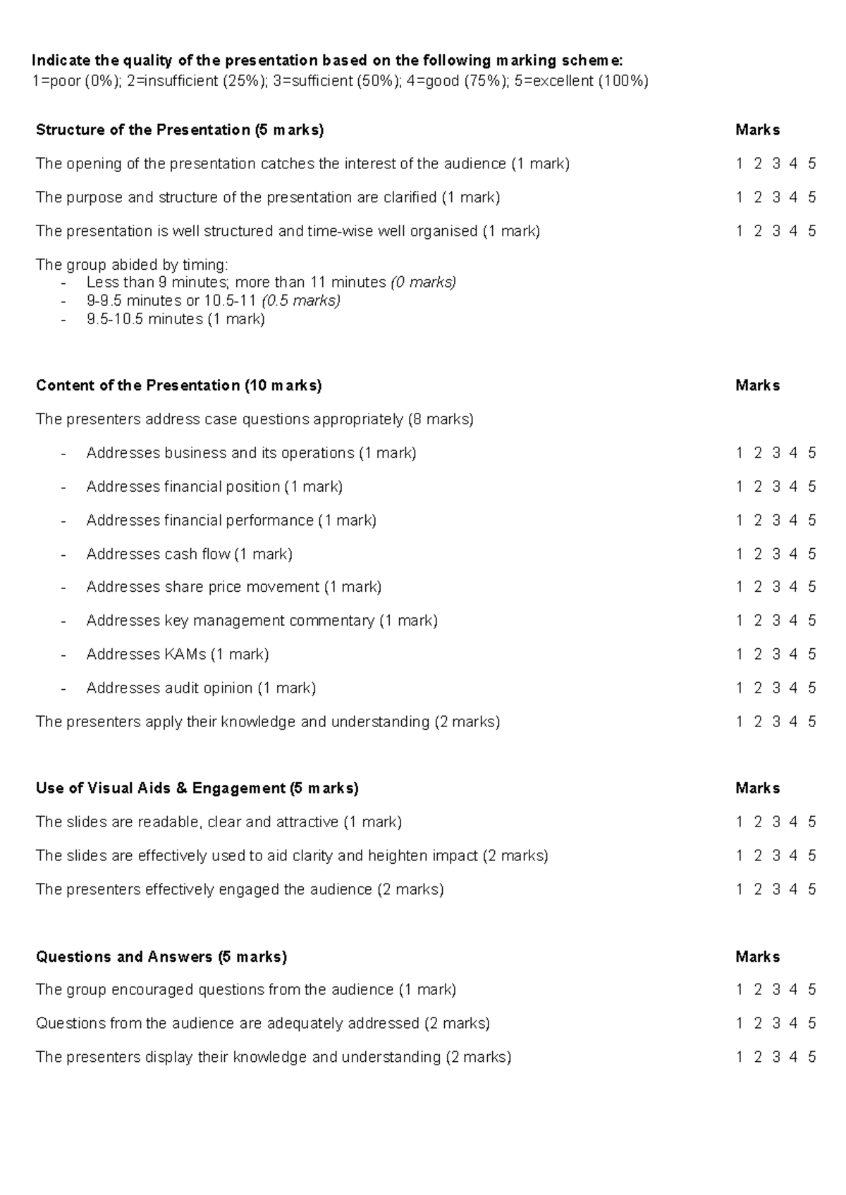 Presentation Marking Criteria - Indicate the quality of the ...