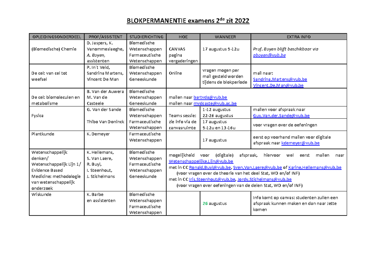 Blokpermanentie 2de zit 21-22-1 - BLOKPERMANENTIE examens 2 de zit 2022 ...