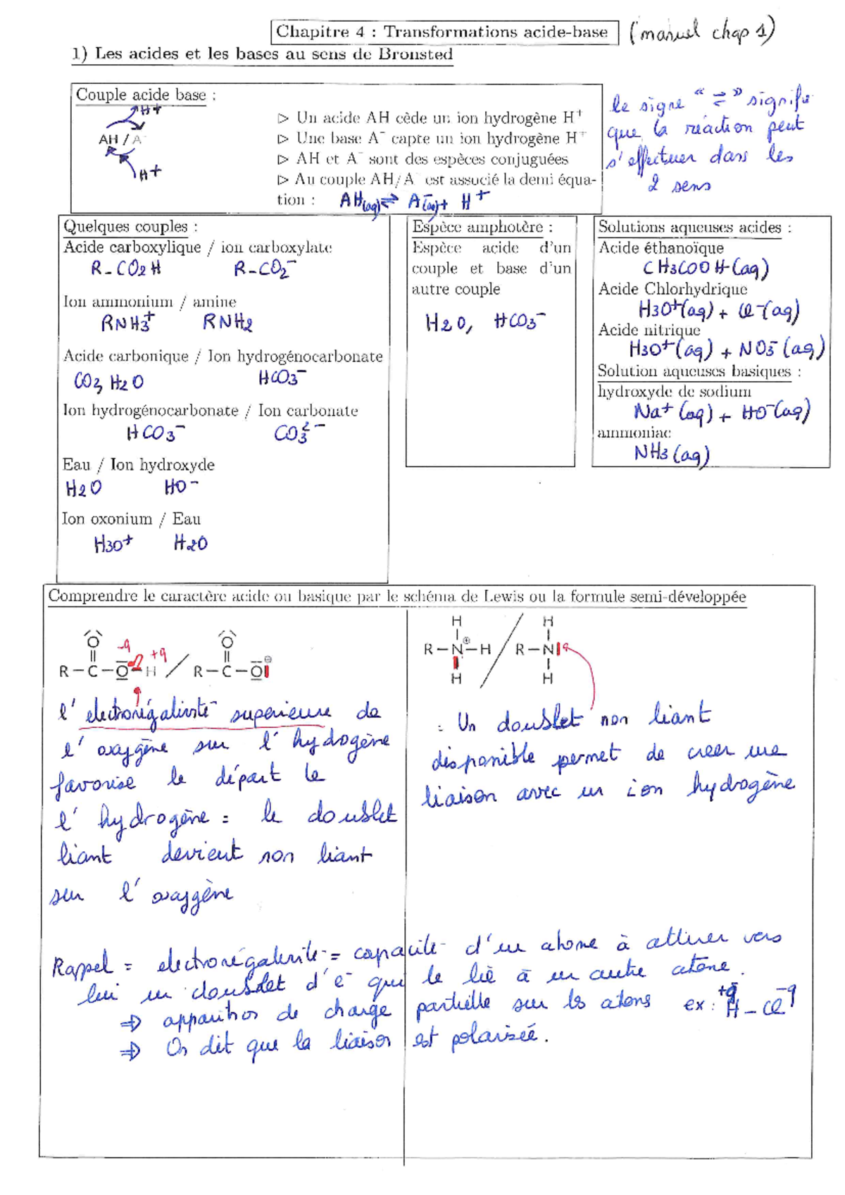 Cours Acide base - Physique-chimie - Studocu