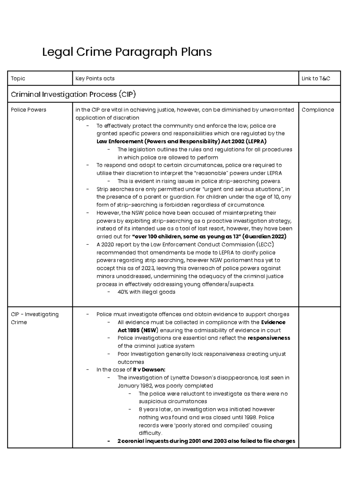 Legal Crime Paragraph Plans - Legal Crime Paragraph Plans Topic Key ...