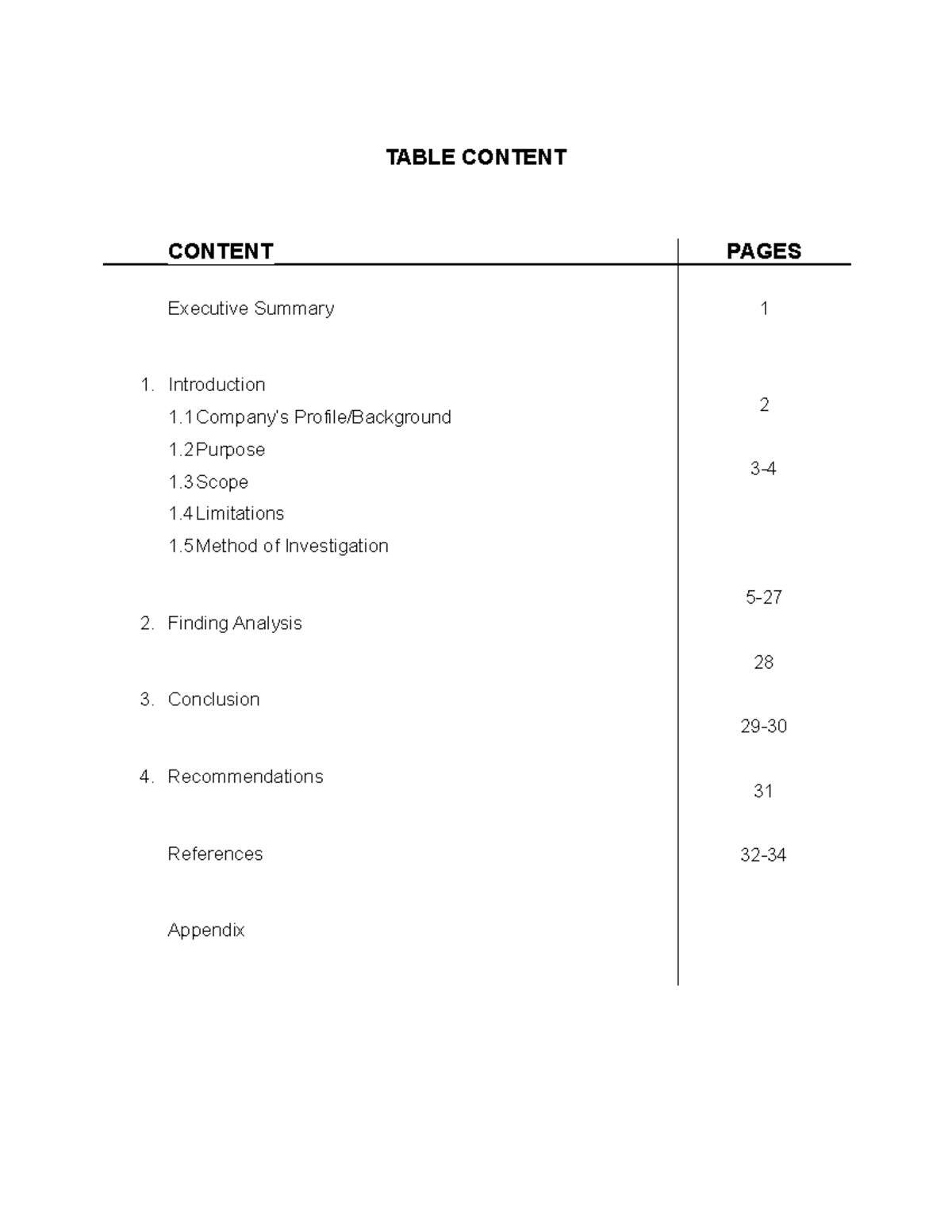 Report mgt269 - TABLE CONTENT CONTENT PAGES Executive Summary 1 ...