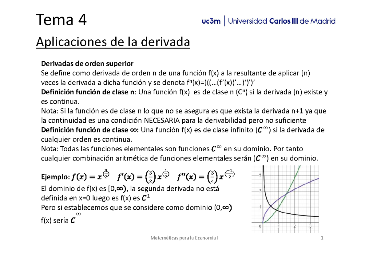 Tema 4 Mat Eco I v1 - ppt - Aplicaciones de la derivada. Derivadas de ...