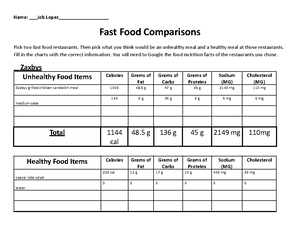 Serv Safe Ch 4 Notes - The Safe Food Handler ServSafe Chapter 4 Notes ...