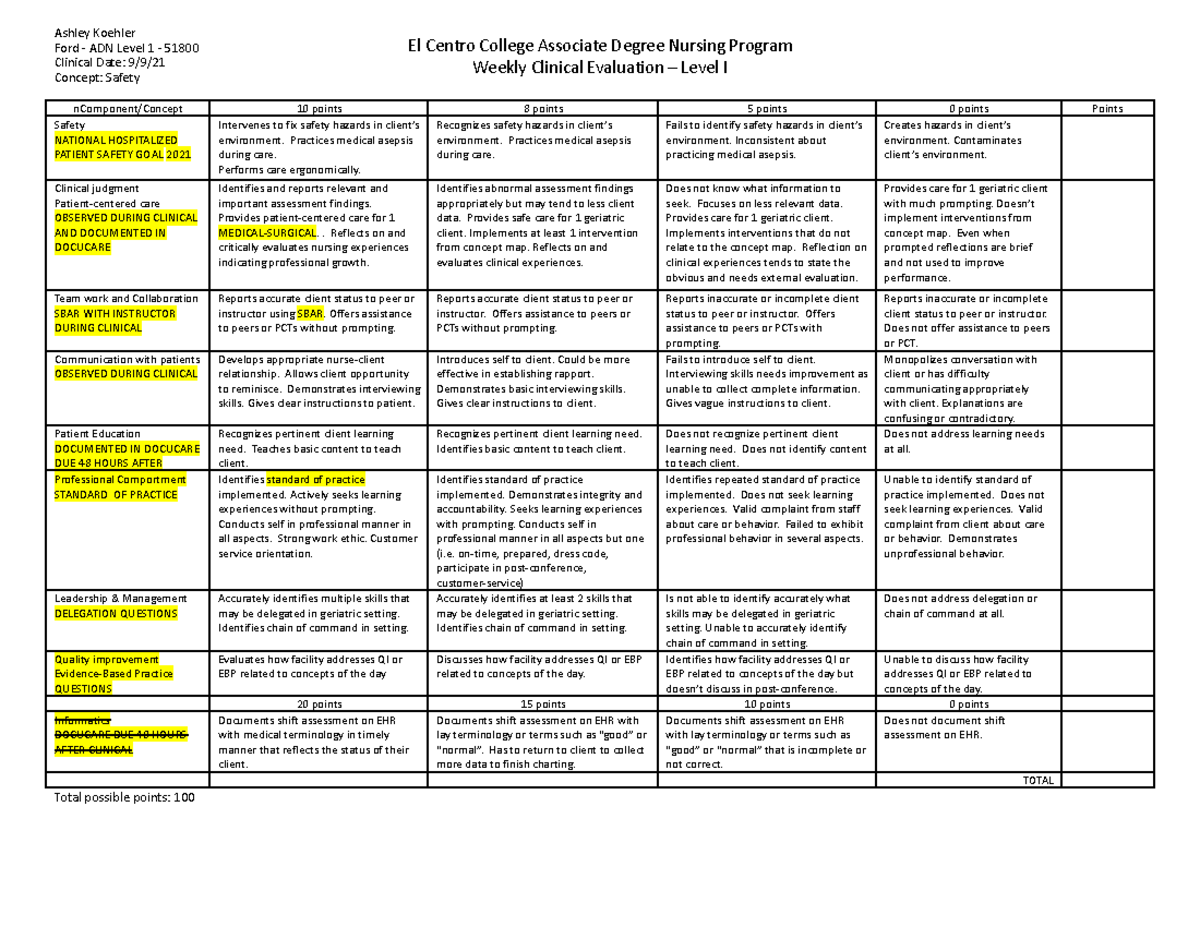 Koehler - Week 1 Clinical Evaluation - El Centro College Associate ...