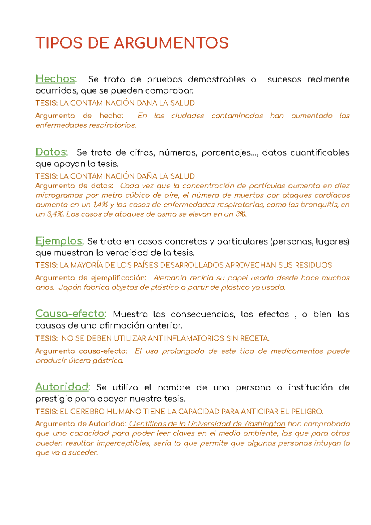 Tipos DE Argumentos - TIPOS DE ARGUMENTOS Hechos: Se trata de pruebas ...