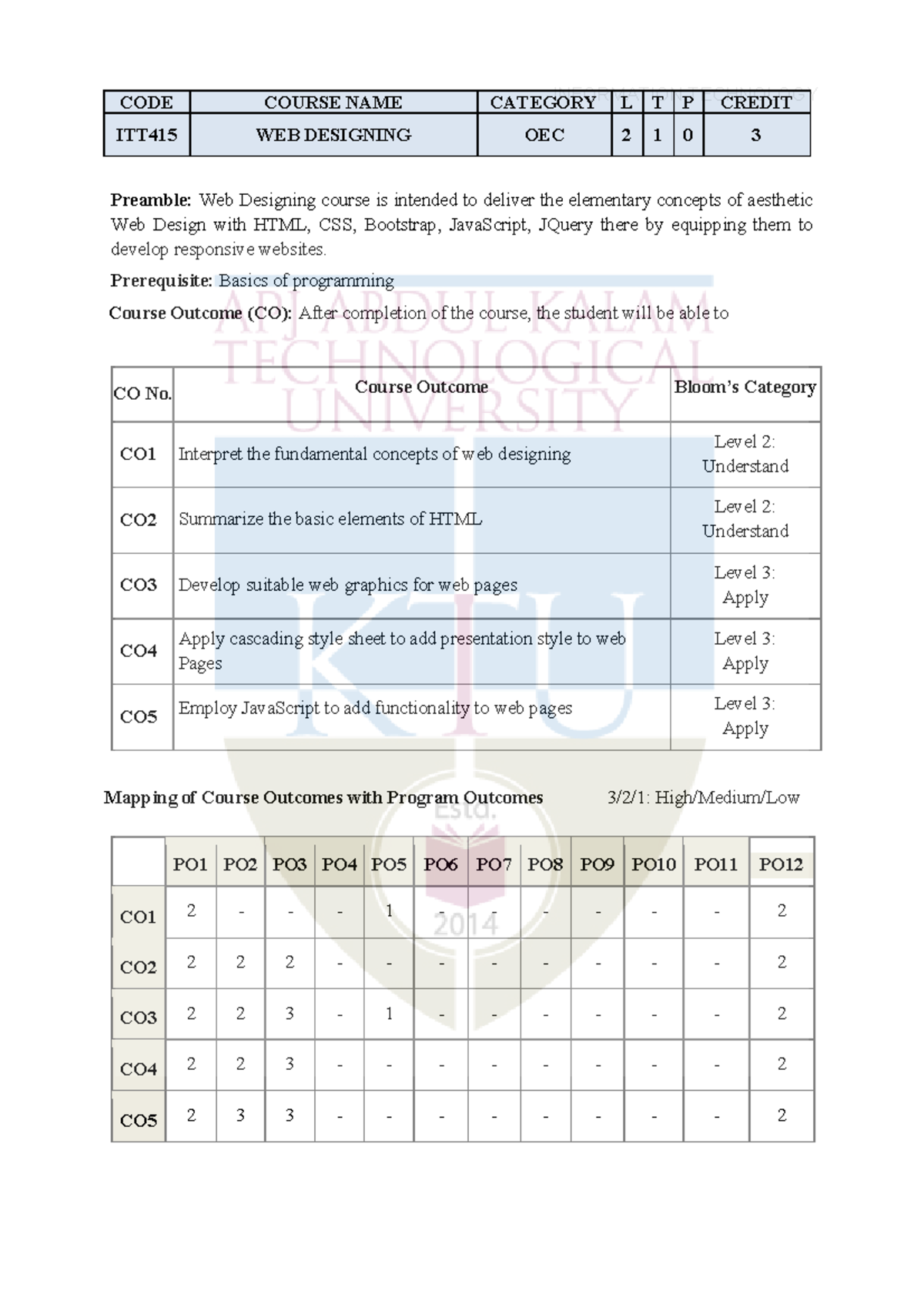 Web designing syllabus - CODE COURSE NAME CATEGORY L T P CREDIT ITT415 ...