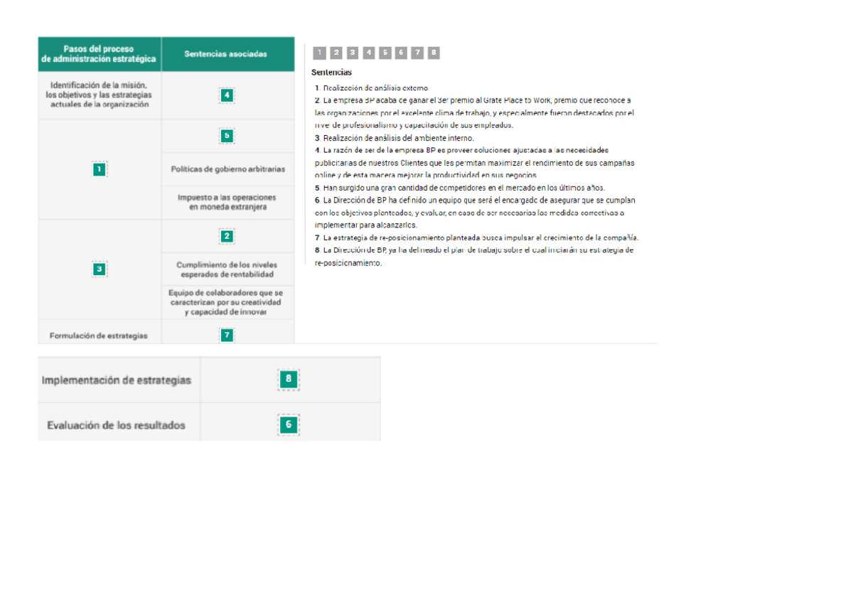 API 2 - Administracion -100% - Administración - Studocu