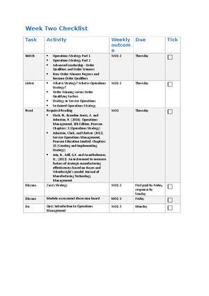Week 3 Checklist - Week Three Checklist Task Activity Weekly outcom e ...