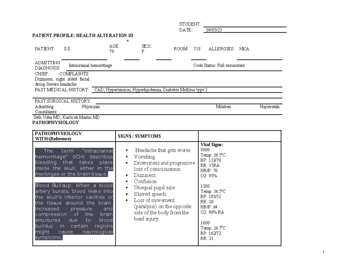 Patient Profile yes - Very Important and time consuming assignment ...