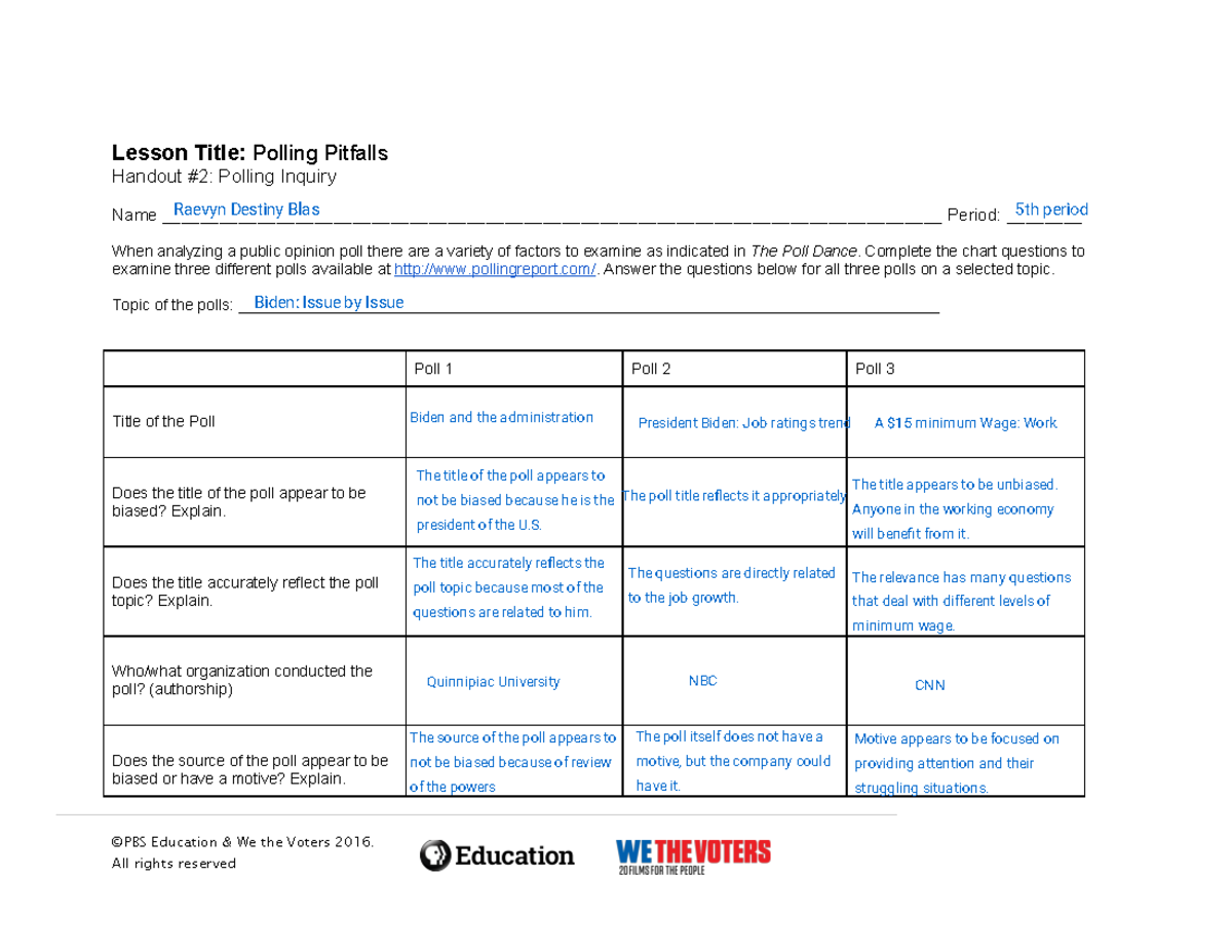 Raevyn D. Blas - The Poll Dance Handout 2 - Polling Inquiry - ©PBS ...