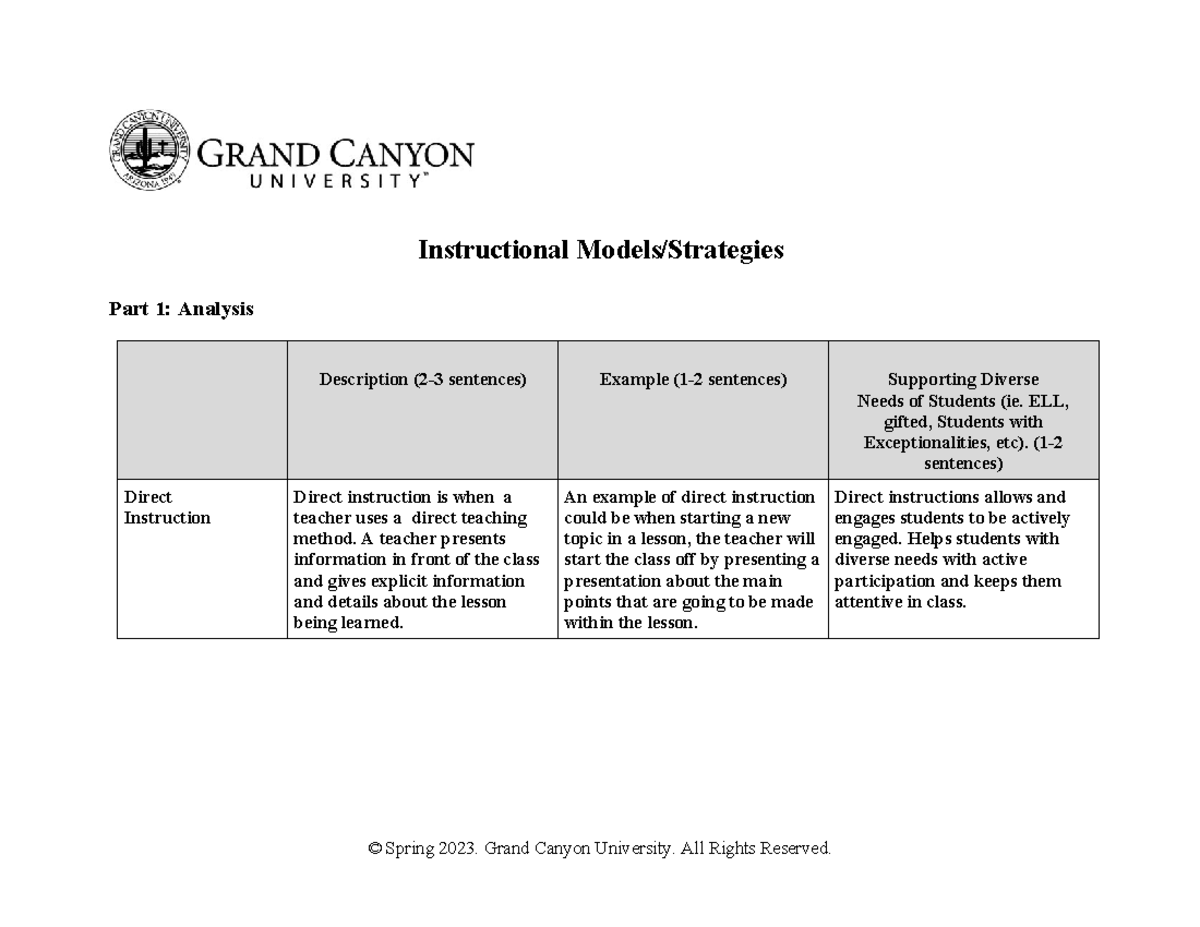 ELM-210-D-T4-Instructional-Strategies - Instructional Models/Strategies ...