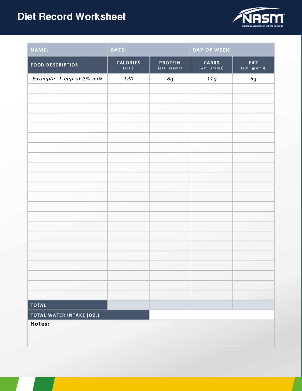 Diet Record (Food Log) Worksheet - HSC 1100 - Diet Record Worksheet ...