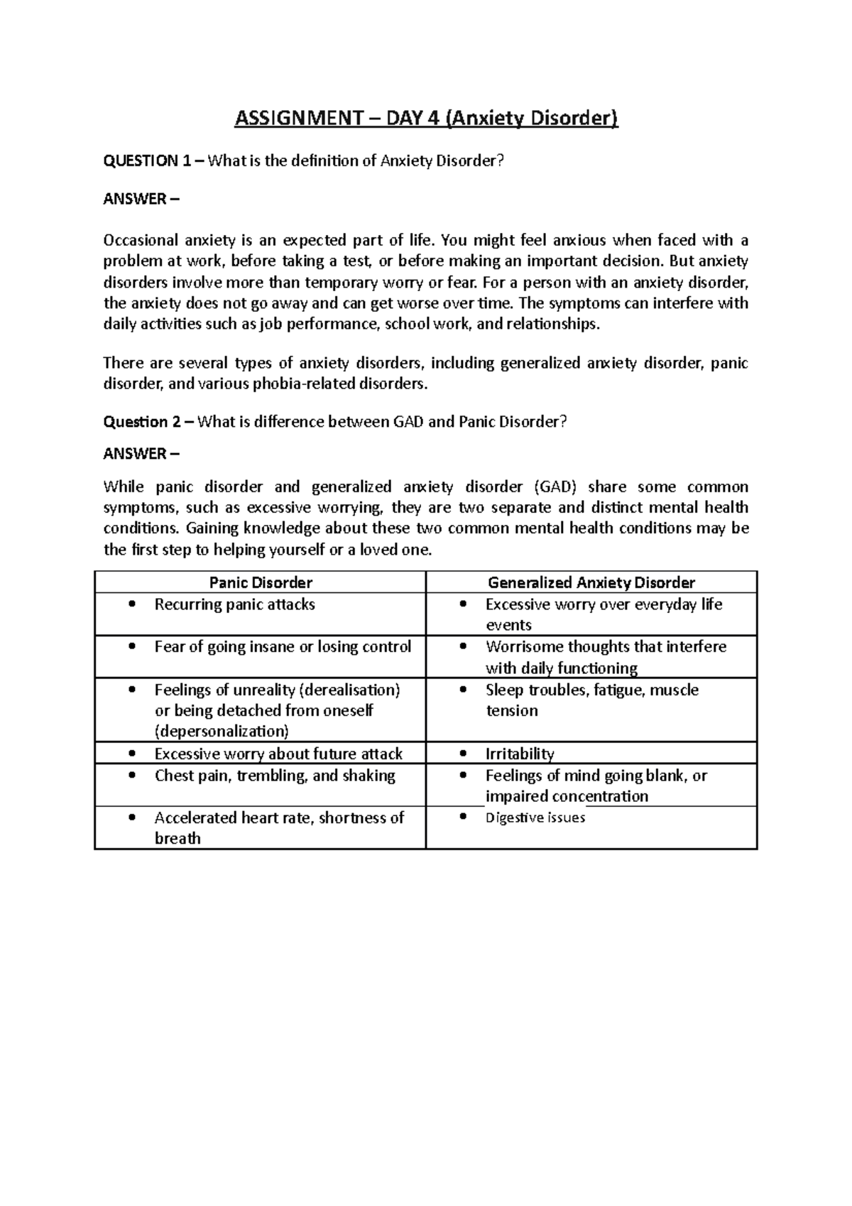 Rizun Day 4 Assignment - ASSIGNMENT – DAY 4 (Anxiety Disorder) QUESTION ...