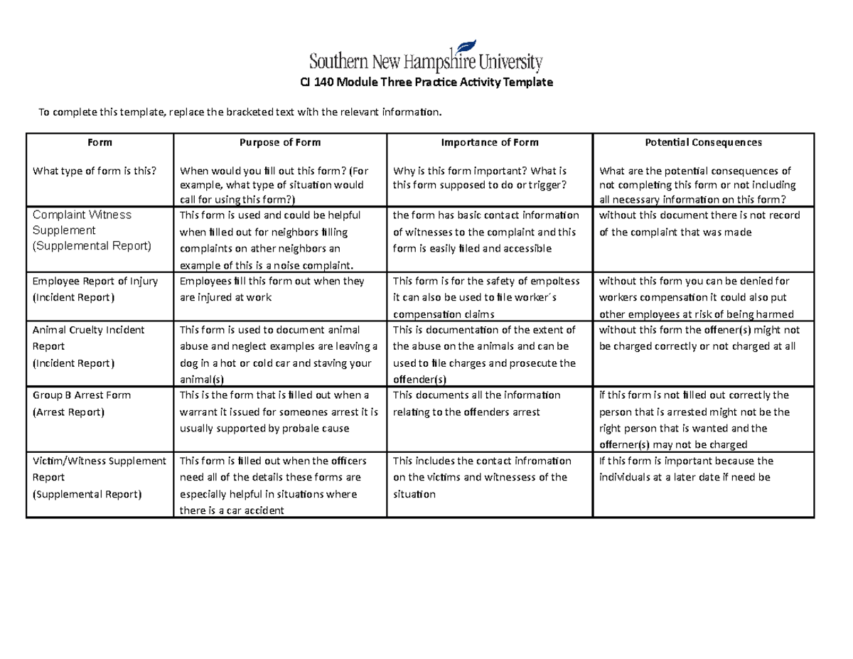 CJ 140 Module Three Practice Activity Template - Form What type of form ...
