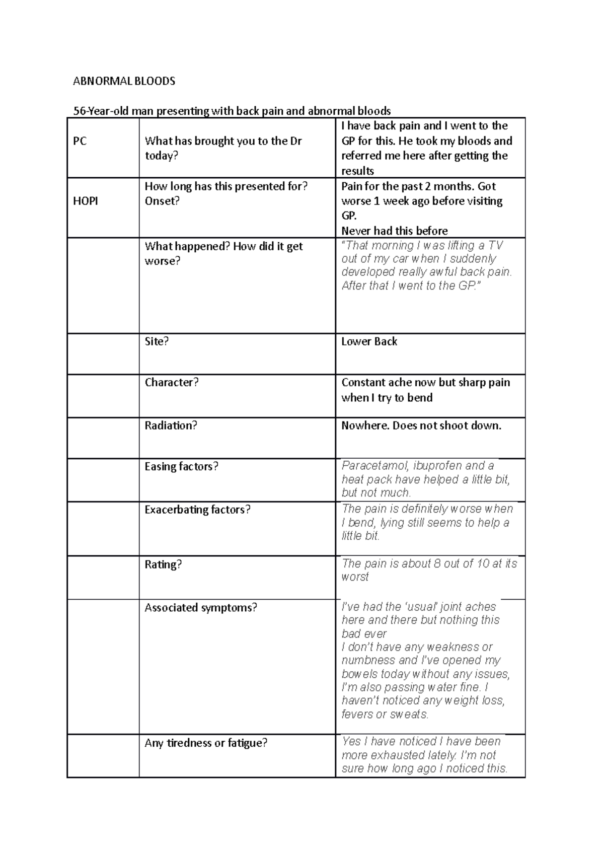 Abnormal Bloods History Taking (Multiple Myeloma) checklist - ABNORMAL ...