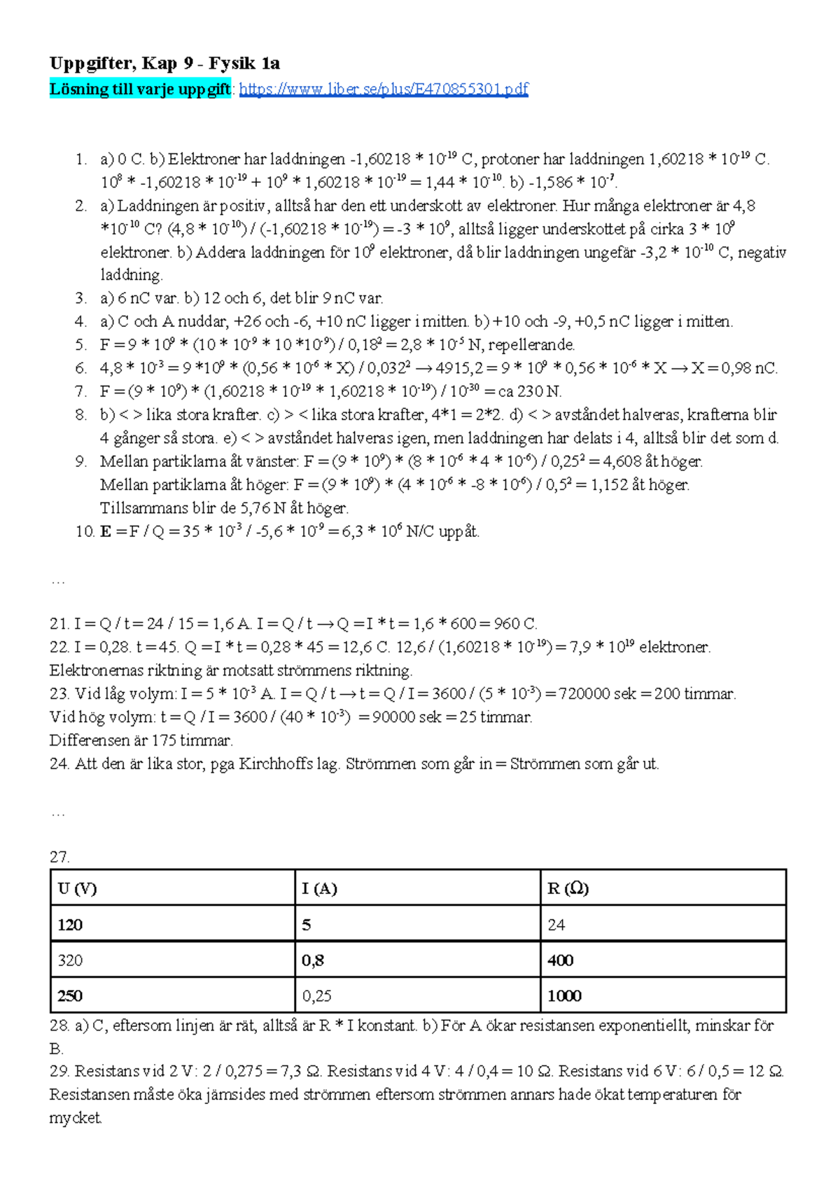 Uppgifter, Kap 9 - Fysik 1a - pdf a) 0 C. b) Elektroner har laddningen -1,60218 * 10 -19 C ...