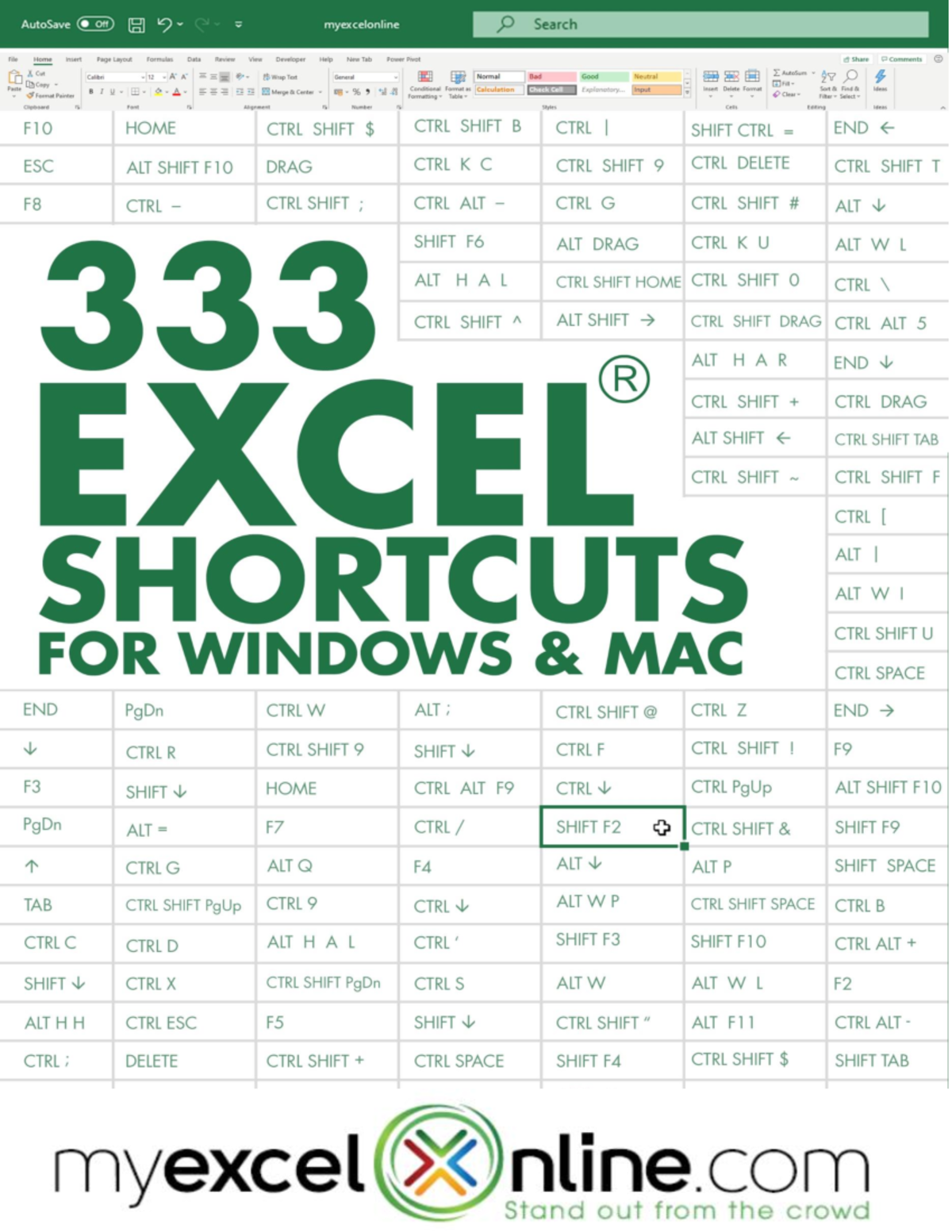333+Excel+Shortcuts+-+My Excel Online - 333 EXCEL SHORTCUTS Frequent ...