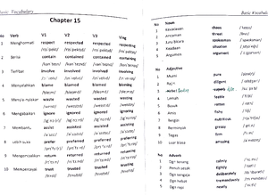 13 - Basic: 1. Verb 123+ing 2. Noun 3. Adjective 4. Adverb - Vocab - D ...