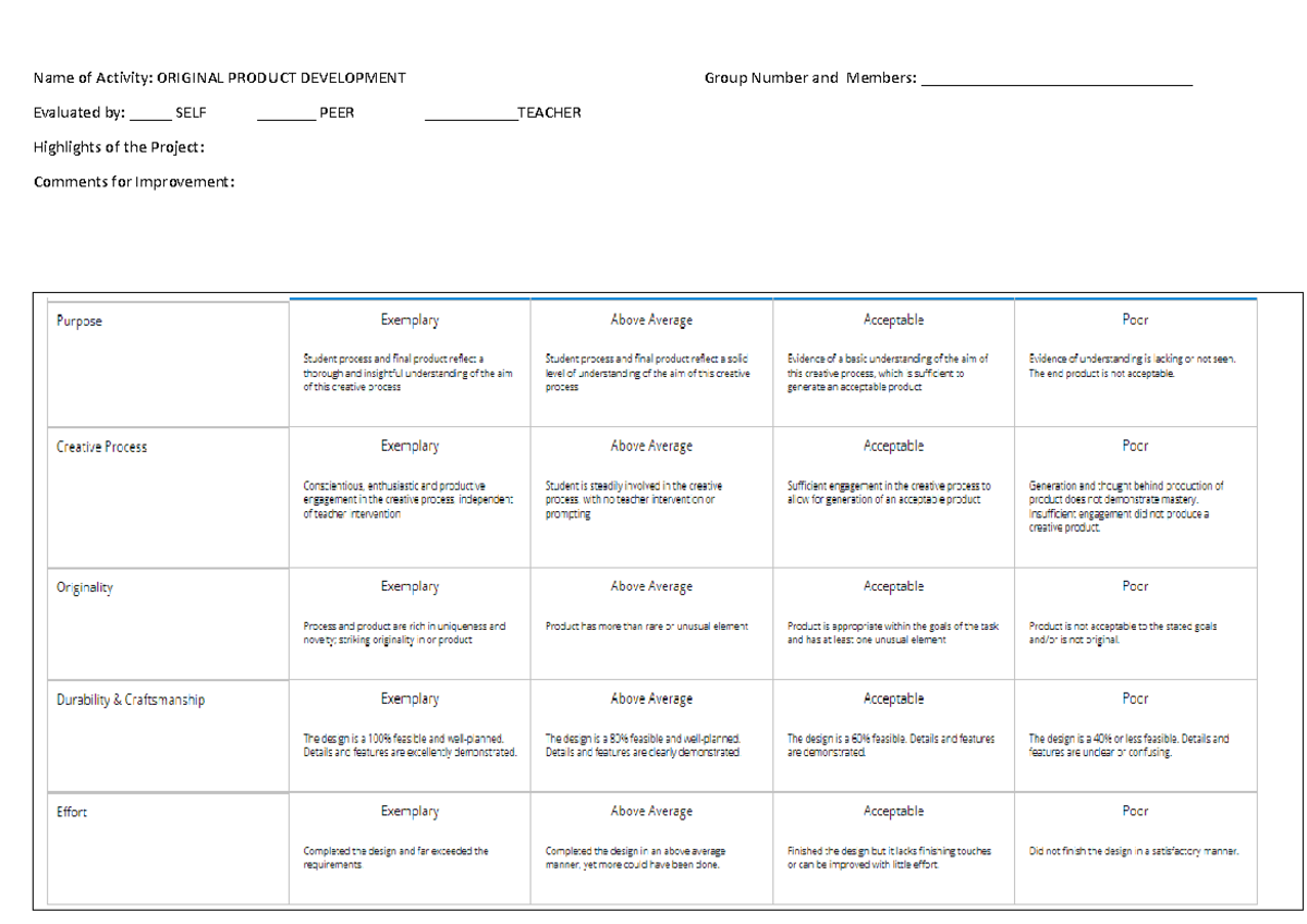 Rubrics - Nothing - Name of Activity: ORIGINAL PRODUCT DEVELOPMENT ...