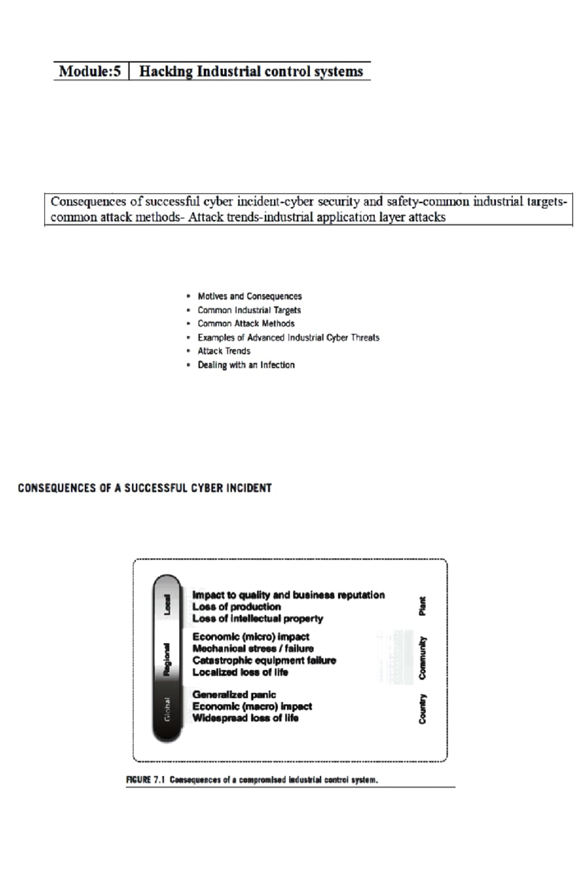 Cyber security module 5 complete notes - Module:5 Hacking Industrial ...
