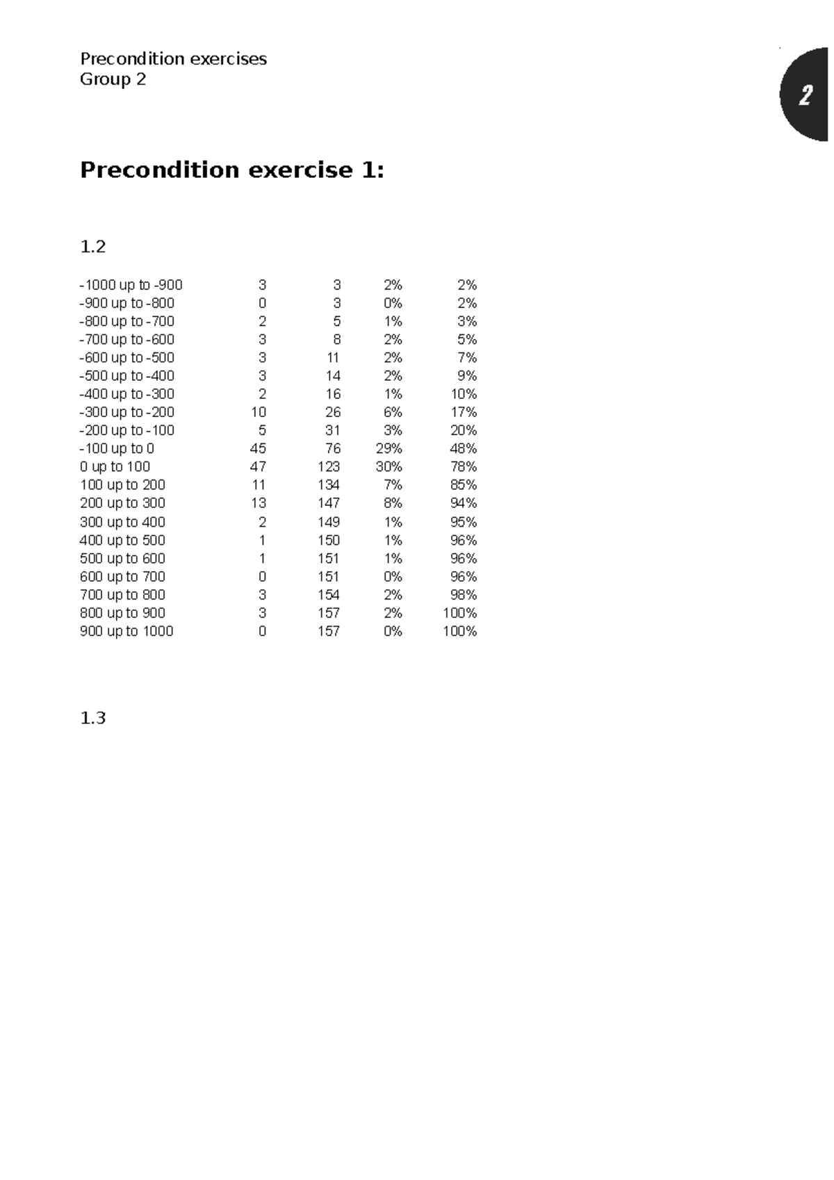 Precondition exercises - Precondition exercises Group 2 2 Precondition ...