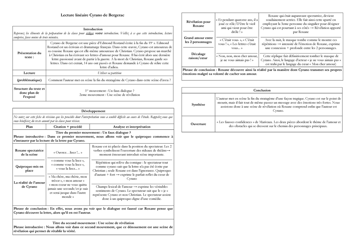 Fiche de révision Cyrano de Bergerac - Lecture linéaire Cyrano de ...