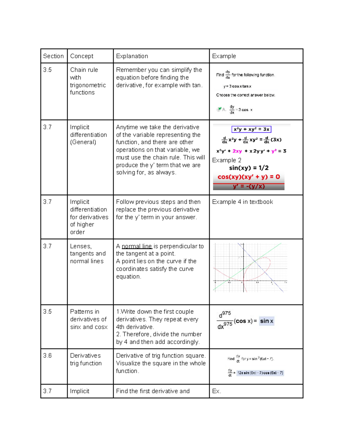 Math Review - Lecture notes 1-2 - Section Concept Explanation Example 3 ...