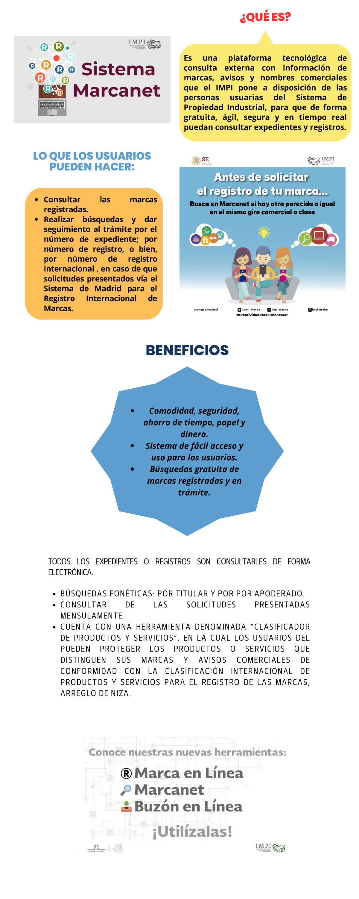 Marcanet - MACARNET - Consultar las marcas registradas. Realizar ...