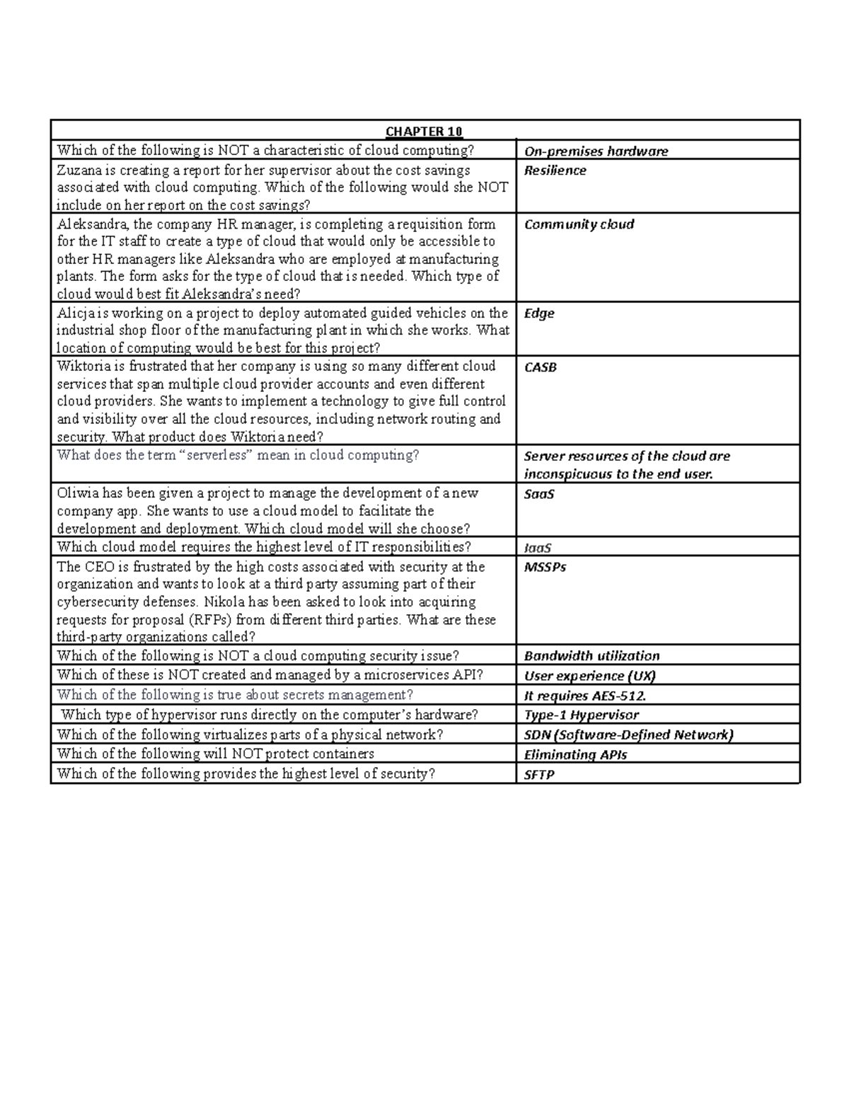 Comp TIA Security+ Guide to Network Fundamentals - EOC Ch. 10 - CHAPTER ...
