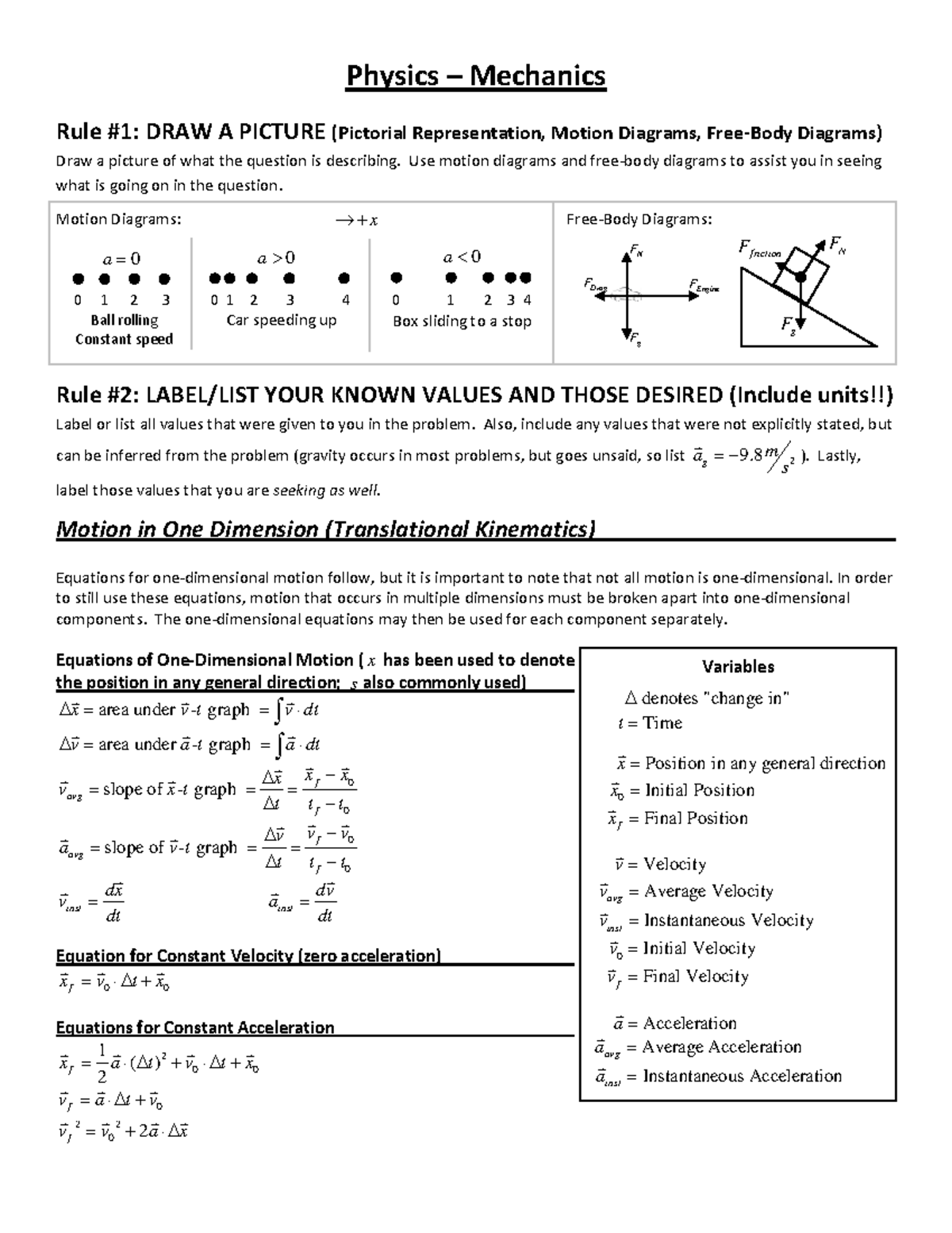Mechanics - Rule #1: DRAW A PICTURE (Pictorial Representation, Motion ...