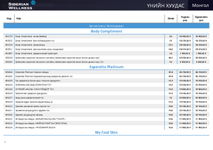 MIPS Green Sheet - M I P SReference Data BASIC INSTRUCTION FORMATS REGISTER NAME, NUMBER, USE ...