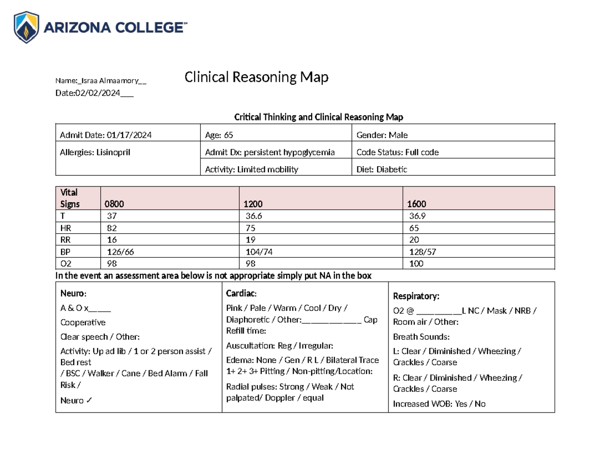 Critical Thinking Map Fundamentals - Date:02/02/2024___ Critical ...