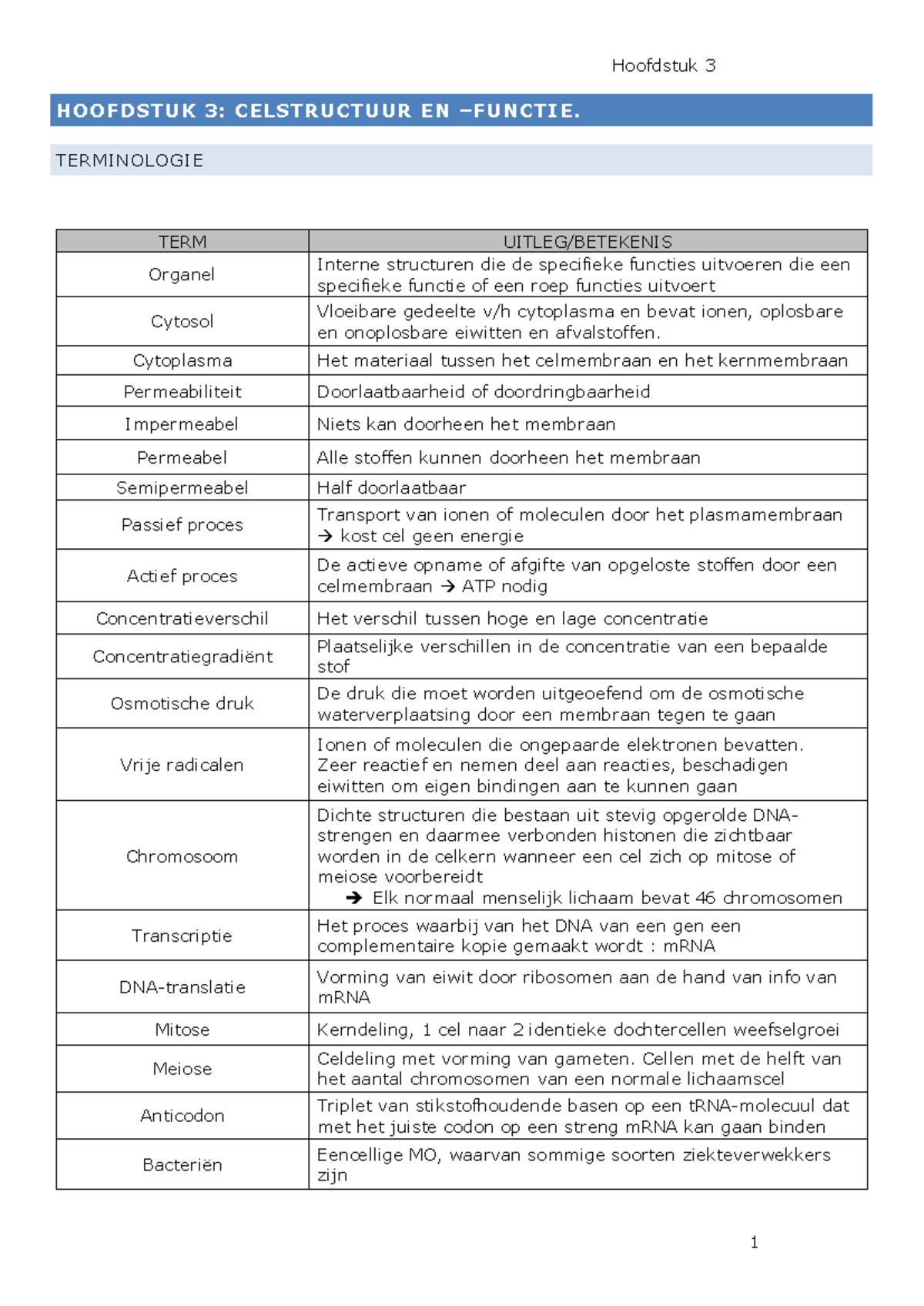 03 Keypoints De celstructuur en -functie - HOOFDSTUK 3: CELSTRUCTUUR EN ...