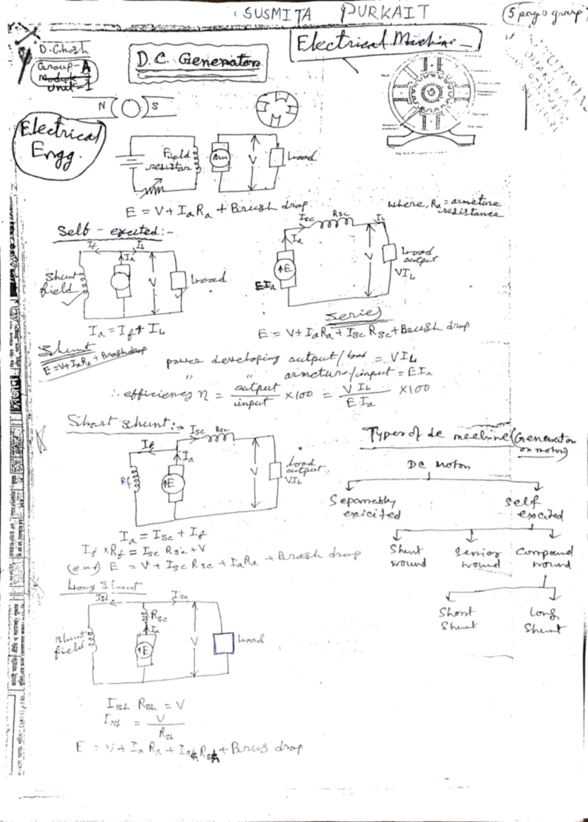 Dc generator ( electrical machine) - Electronics and communication Engineering - Studocu
