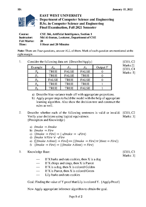 Lab 1 report - East West University Department of CSE LAB REPORT Course Code and Name: CSE302 ...