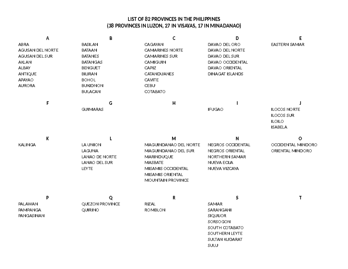 LIST OF 82 Provinces IN THE Philippines - LIST OF 82 PROVINCES IN THE ...