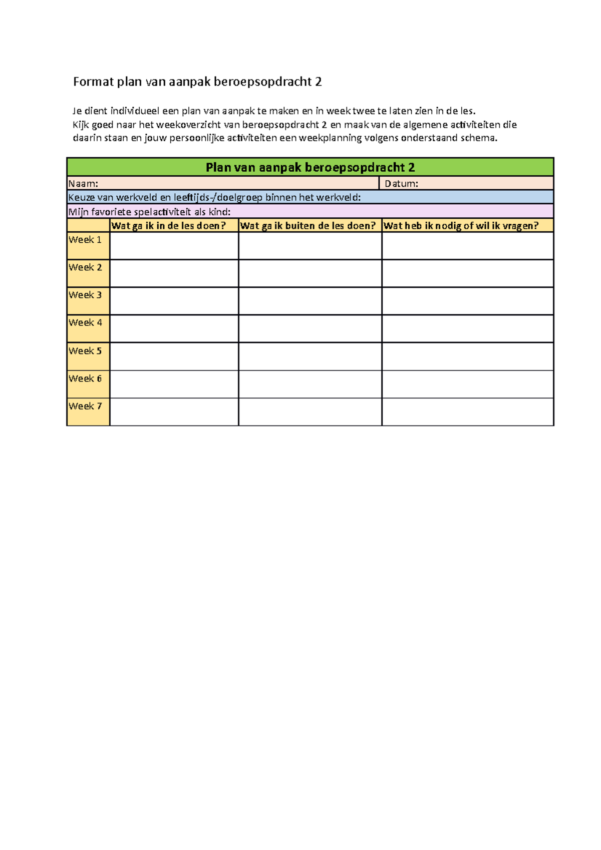 Plan van aanpak Beroepsontwikkeling twee (2) - format - vorbeeld - beter - Format plan van ...