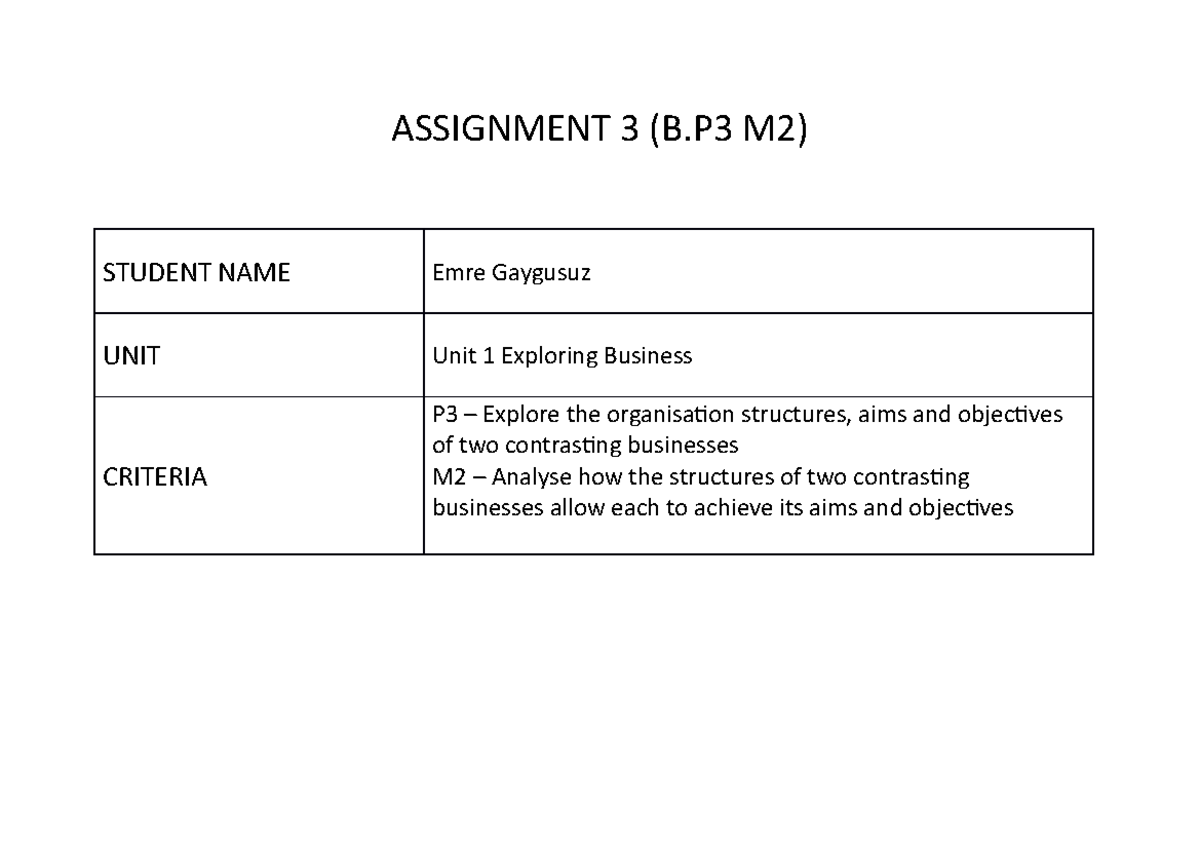 P3 M2 - organisation structure - ASSIGNMENT 3 (B M2) STUDENT NAME Emre ...